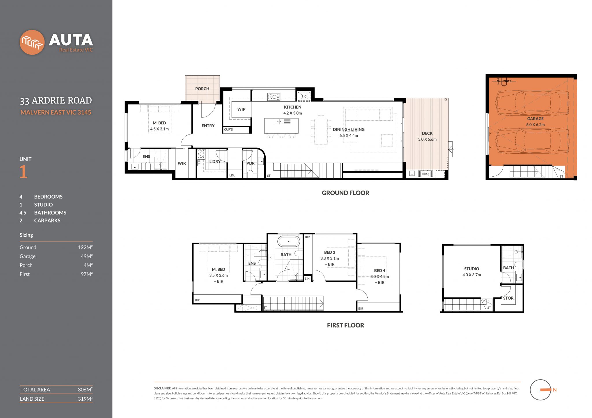 Ardrie Road, Malvern East, VIC 3145 - AUTA GROUP